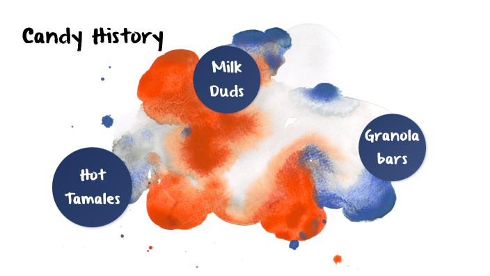 Candy History by Natalie Buchanan on Prezi