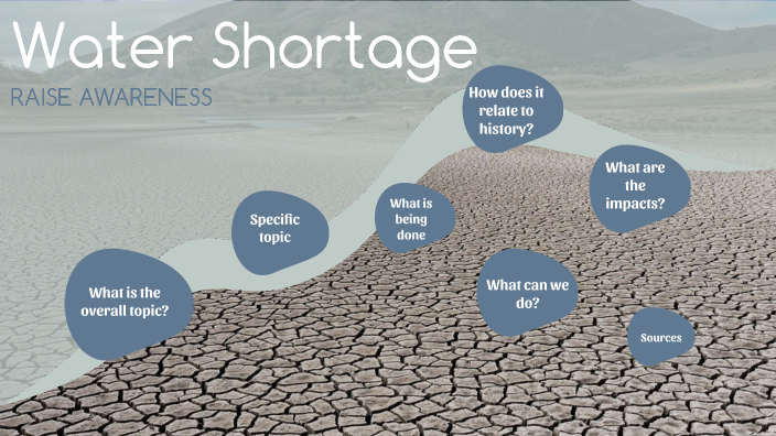 Water Shortage History Project by Addison Stillman on Prezi