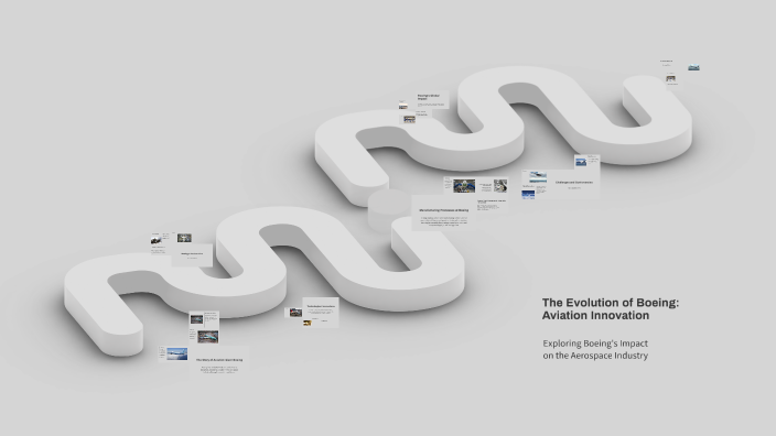 The Evolution of Boeing: Aviation Innovation by Ian Chew on Prezi