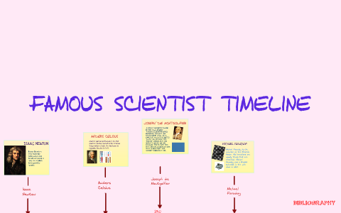 FAMOUS SCIENTIST TIMELINE by Albertina Nguyen on Prezi