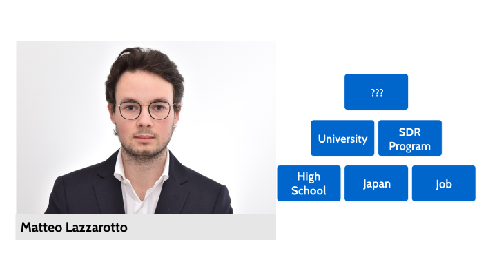 Case Study by Matteo Lazzarotto on Prezi