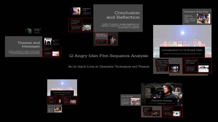 12 Angry Men Film Sequence Analysis by Kayley Thomas-Hyde on Prezi