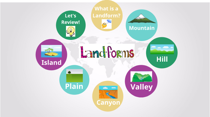 Landforms - Grade 2 by Lynne Little on Prezi
