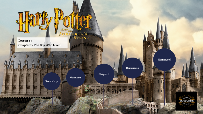 Lesson 2 : Chapter 1 The Boy Who Lived (Harry Potter Book 1) by Silasee ...