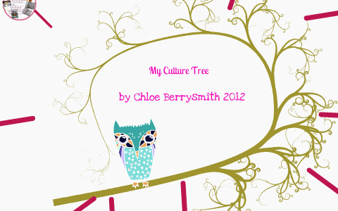 My Culture Tree by Jennifer Berry on Prezi