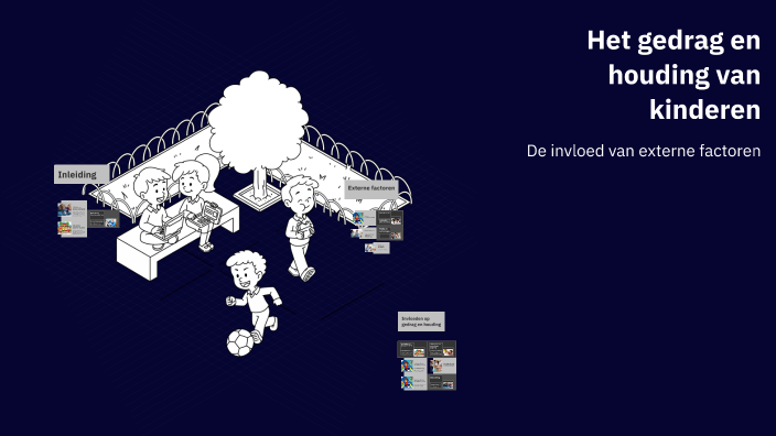 Het gedrag en houding van kinderen by khaoula ameziane on Prezi