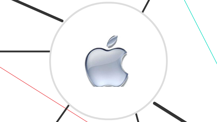 Strategic Plan of Apple by Jade Wong on Prezi