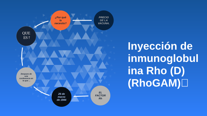 INYECCION DE RHOGAM by Andres Vizuete on Prezi