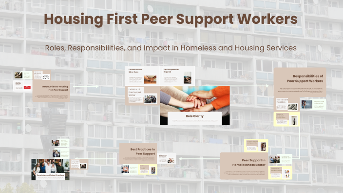 Housing First Peer Support Workers by Rob Smith on Prezi