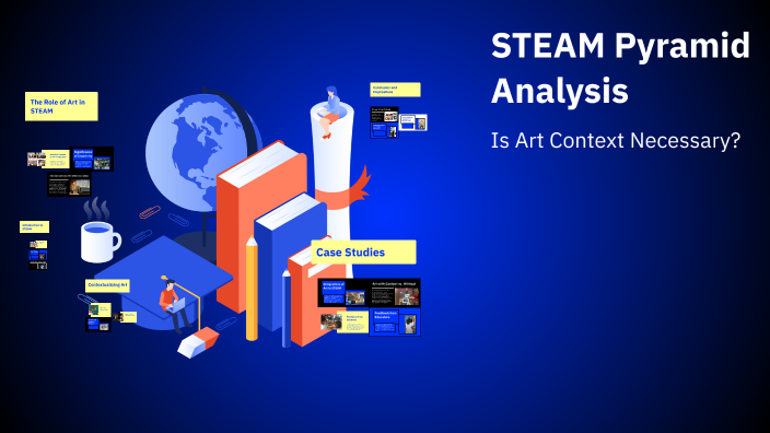 STEAM Pyramid Analysis by Benny Selvam on Prezi