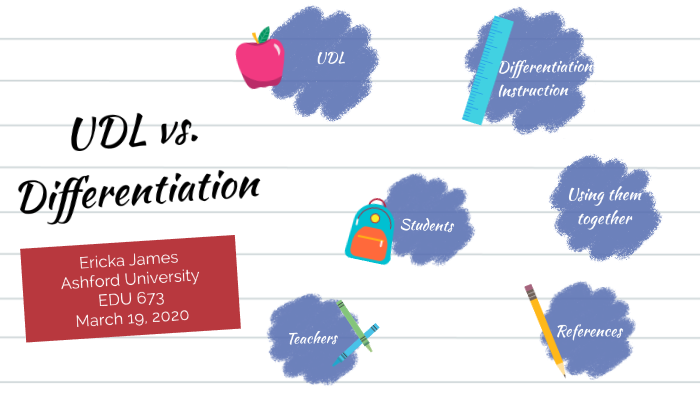 UDL and Differentiation by Ericka James