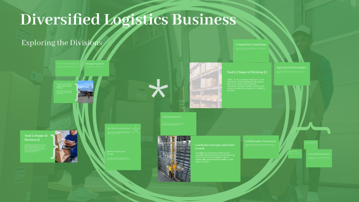 Diversified Logistics Business by Becky Wofford on Prezi