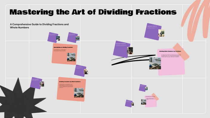 Dividing Fractions and Whole Numbers by Devin Boudreaux on Prezi