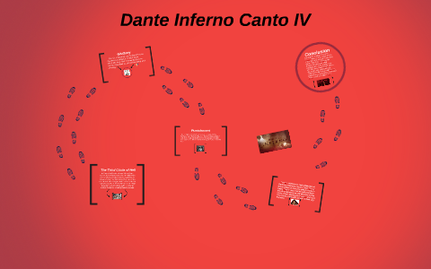 Dante Inferno Canto IV by garrett read on Prezi