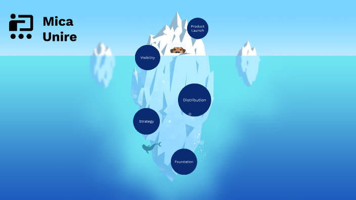 Mica unire by Croitoru Eduard on Prezi