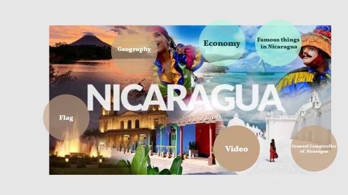 Nicaragua Presentation by Gerardo Aguirre on Prezi
