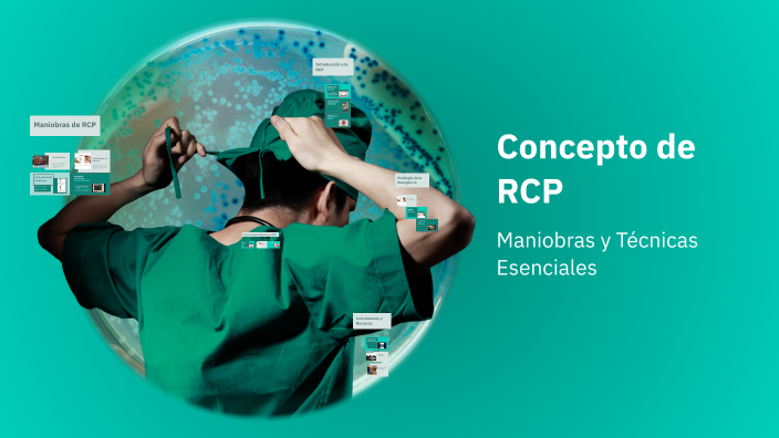 Concepto de RCP by Williams Gonzalez on Prezi