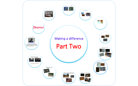 GSAL Year 9 Assembly by Barry Brindley on Prezi