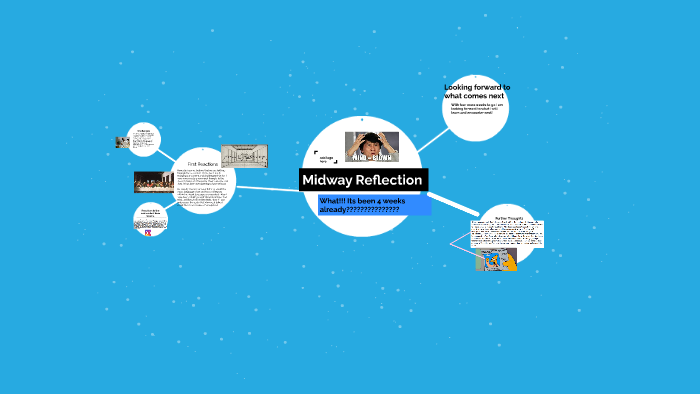 Midway Reflection by Kyle Roberts on Prezi
