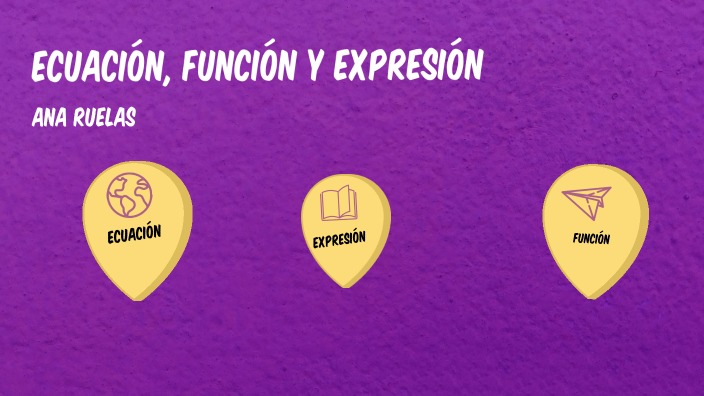 Ecuación, función y expresión by ANA GABRIELA RUELAS on Prezi