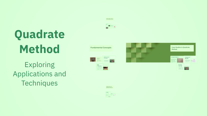Quadrate Method by Madhu N on Prezi