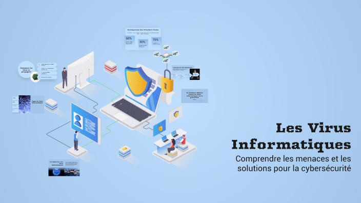 Les Virus Informatiques by essid nadia on Prezi