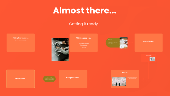 Effective Strategies to Combat Distractions by Justen Wilson on Prezi