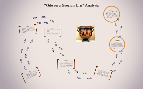 Ode On a Grecian Urn Analysis by Shelley Chen on Prezi