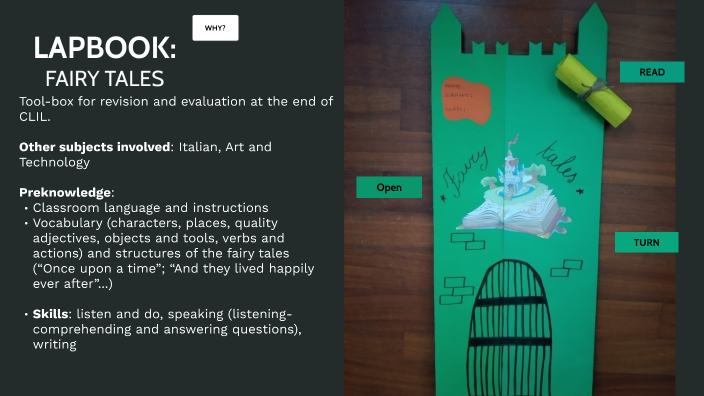 Fairy tales lapbook by Chiara Amelotti on Prezi