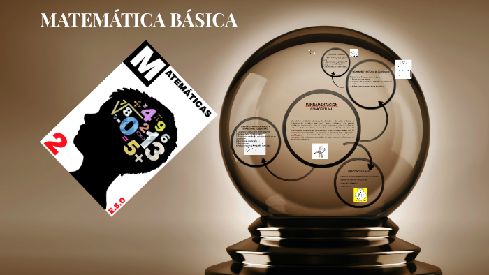 ELEMENTOS DE LA MATEMÁTICA by mauricio sanchez on Prezi