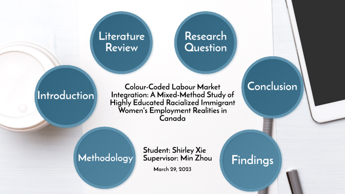 Honours Presentation By Shirley Xie On Prezi