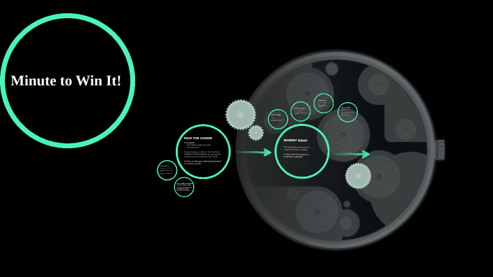 BIG BOI TUNAZ BIRTHDAY by Sid Rens on Prezi