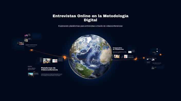 Entrevistas Online en la Metodología Digital by Axel Lopez Serrano on Prezi