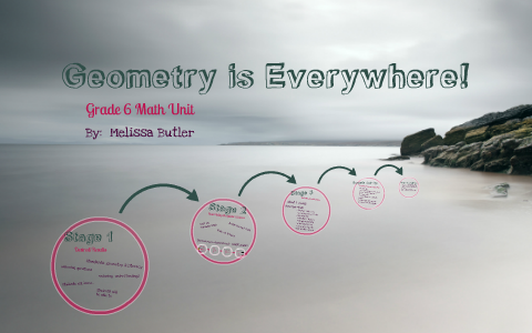 Geometry is Everywhere! by Melissa Mikul on Prezi