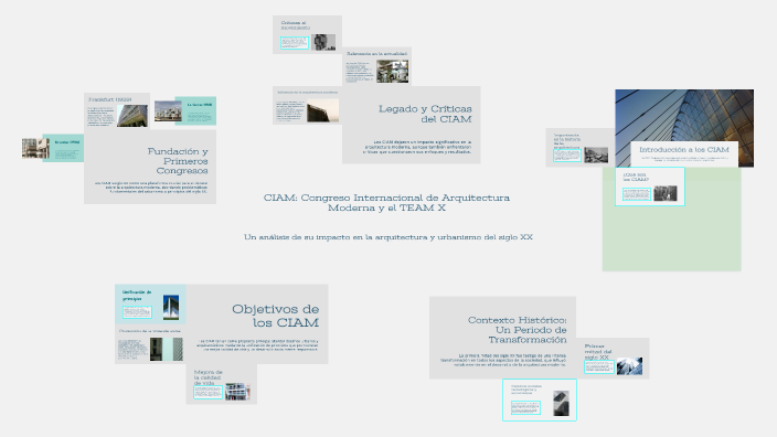 CIAM: Congreso Internacional de Arquitectura Moderna y el TEAM X by ...