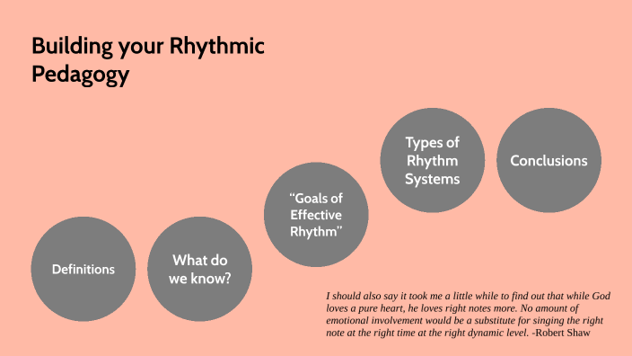 Choosing a Rhythm System for your Choir by Rose Taylor on Prezi