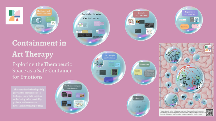 Containment in Art Therapy by katie jackson on Prezi
