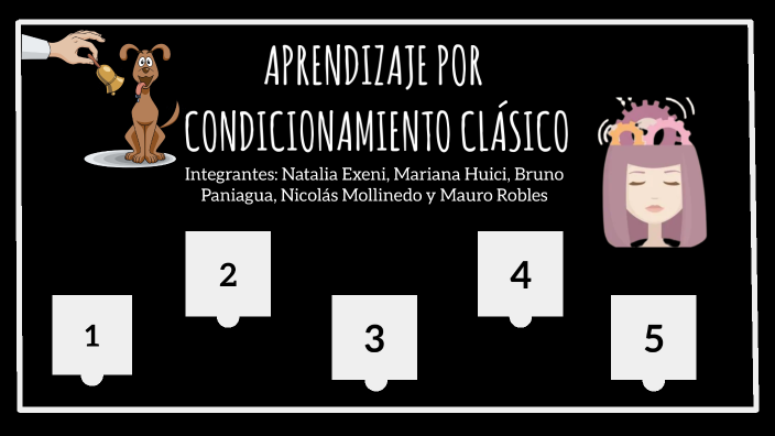 Aprendizaje por condicionamiento clásico by MARIANA HUICI ISOLA on Prezi