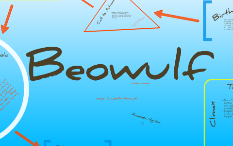 Beowulf Hero Journey by Amanda Higdon on Prezi