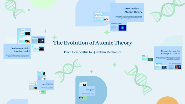 The Evolution of Atomic Theory by Adrian Oliver Fernandez on Prezi
