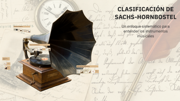 CLASIFICACIÓN DE SACHS-HORNBOSTEL by Ana Jm on Prezi