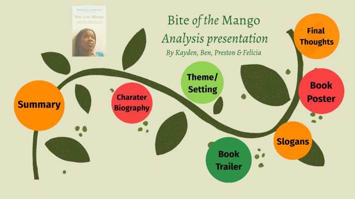The Bite of the Mango by Felicia Lattie on Prezi