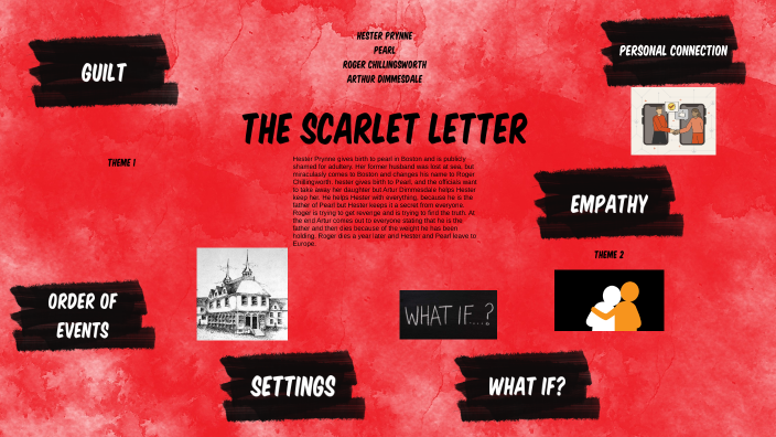 Scarlet Letter Project Aslan Kerimkulov by Aslan Kerimkulov on Prezi