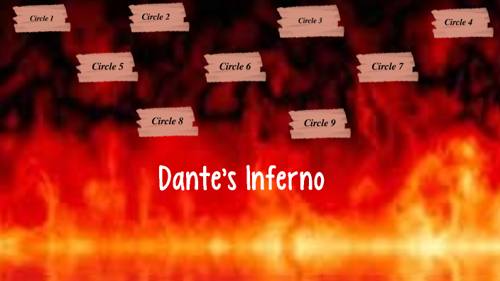 Dante's Inferno by Olivia Duff on Prezi