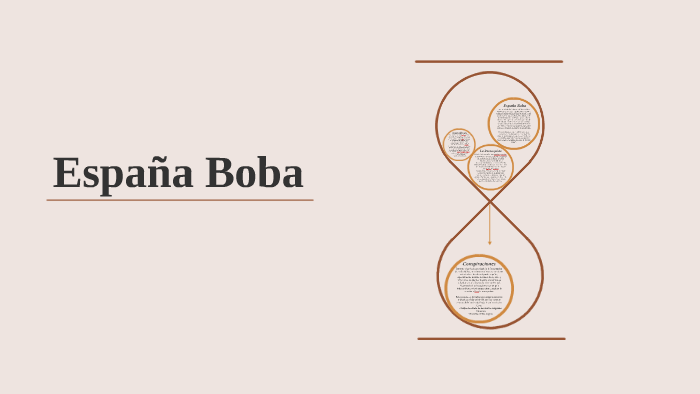 Espana Boba by Chanti Soto on Prezi