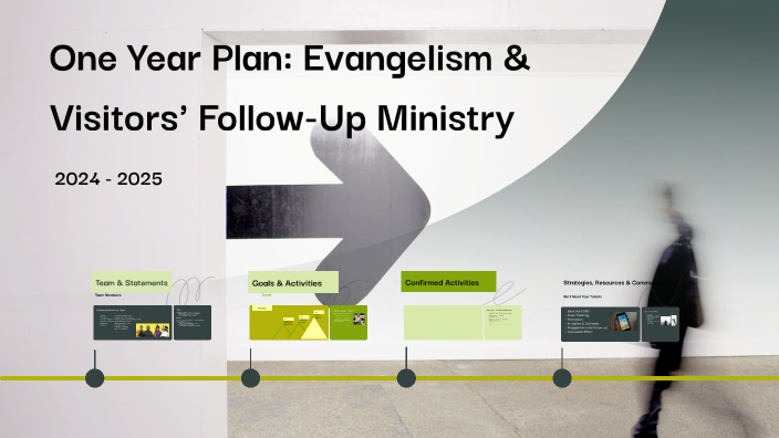 One Year Plan: Evangelism & Visitors' Follow-Up Ministry by Sasha-Gay ...