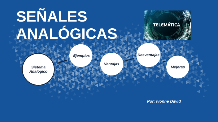 Telemática by Ivonne Ruiz on Prezi