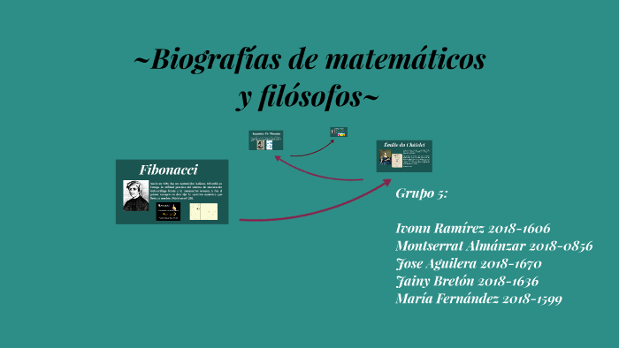 Biografías de Matemáticos y filósofos by Jainy Bretón on Prezi