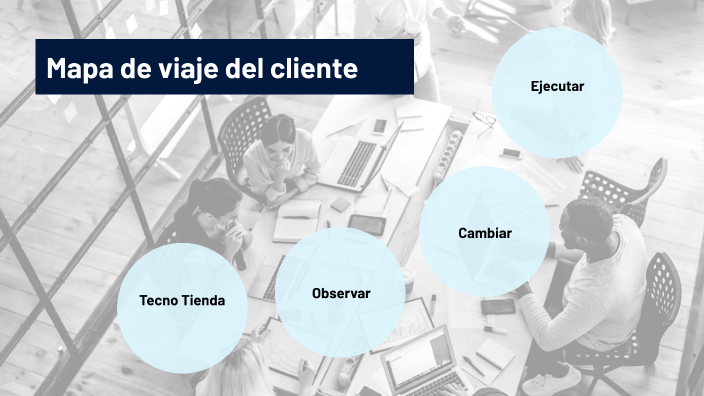 Viaje del cliente by Washington Erazo Loor on Prezi