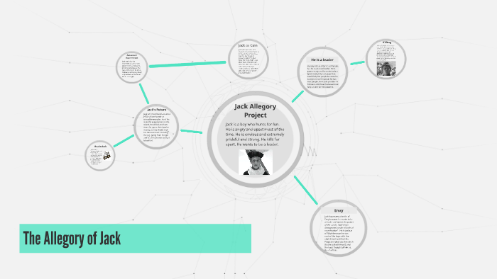 Jack Allegory Project by Peter L. on Prezi